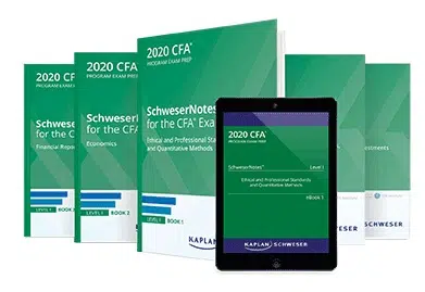 CFA คืออะไร คะแนนใช้ทำอะไร ตารางสอบ สมัครสอบ ศูนย์สอบ CFA