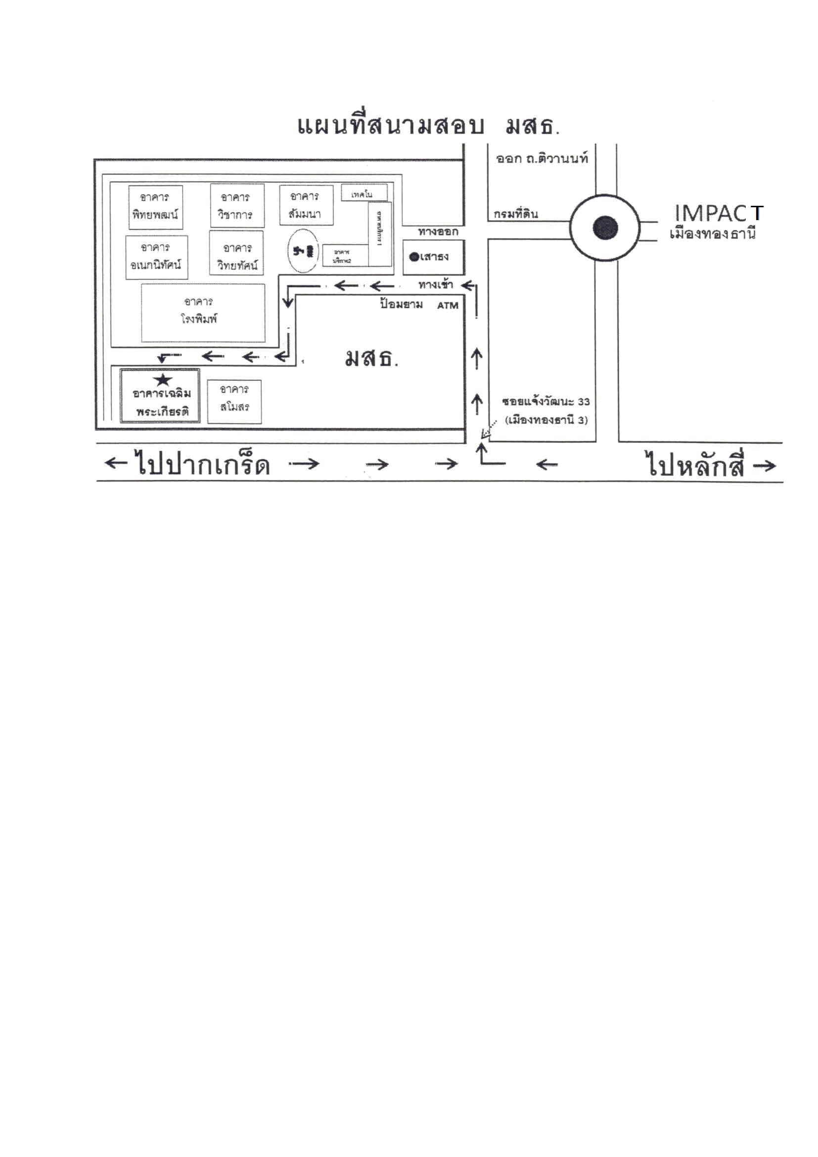 STOU-EPT คืออะไร ? สอบอะไรบ้าง ? คอร์สเรียน STOU-EPT