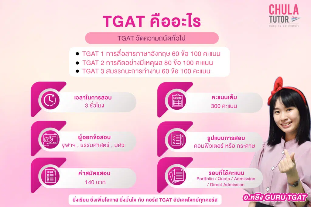 TGAT คืออะไร สรุปทุกเรื่องที่ต้องรู้ก่อนสอบ - Click เดียวจบ
