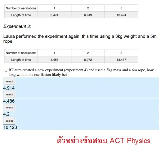 ACT Physics, SAT Physics และ CU-ATS Physics ต่างกันยังไง
