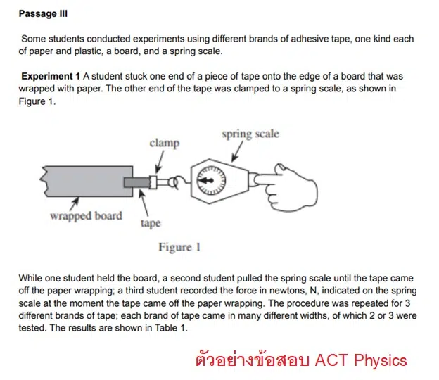 ACT Physics, SAT Physics และ CU-ATS Physics ต่างกันยังไง