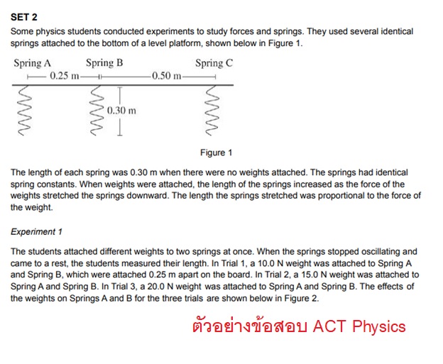 ACT Physics, SAT Physics และ CU-ATS Physics ต่างกันยังไง