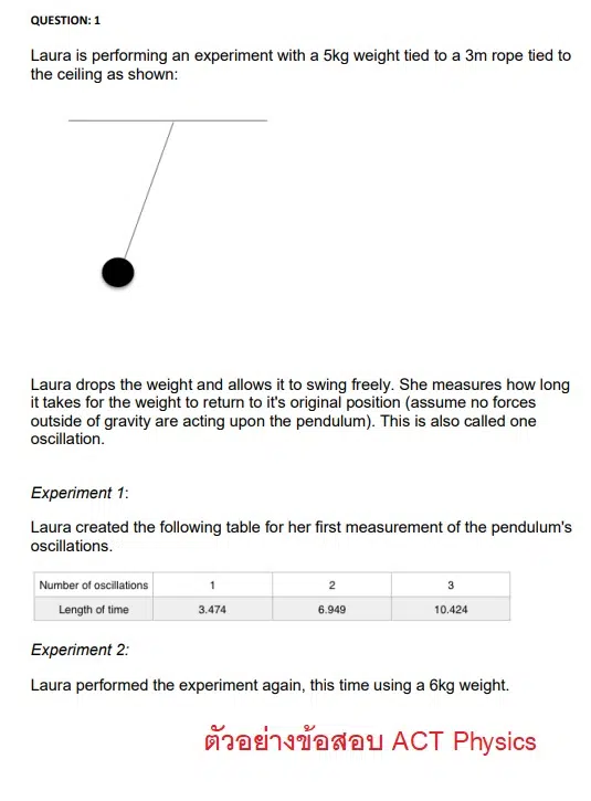 ACT Physics, SAT Physics และ CU-ATS Physics ต่างกันยังไง