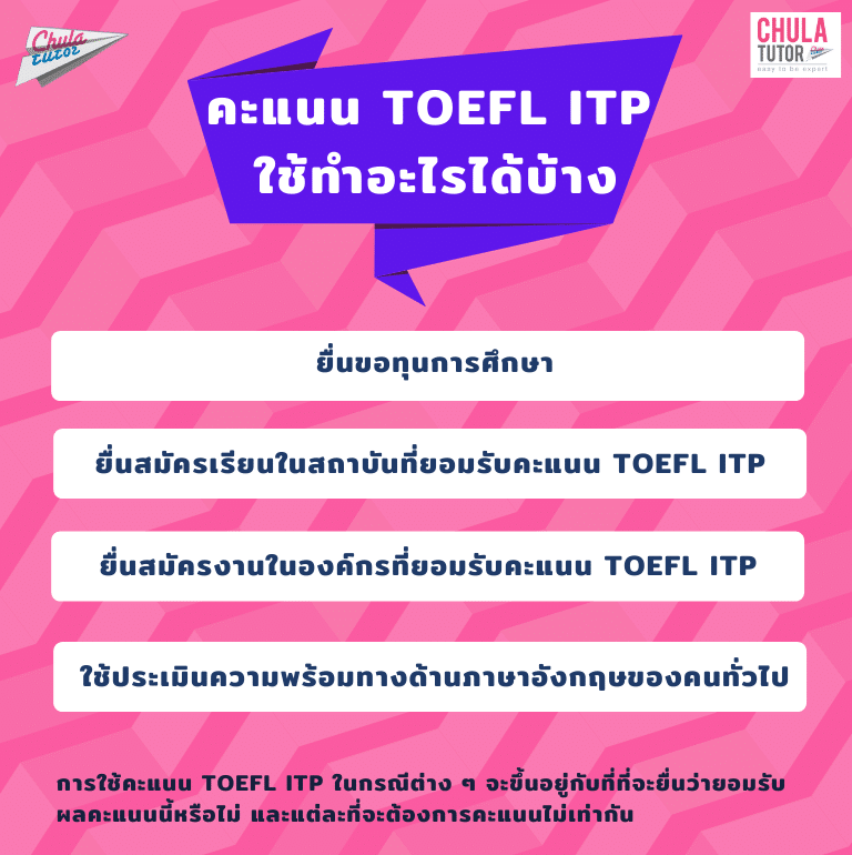 คอร์สเรียน TOEFL ITP รับรองผล | ครบทุกคำตอบ สมัครสอบ