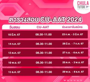 CU-AAT Overview สรุปภาพรวมข้อสอบ CU AAT Math และ Verbal